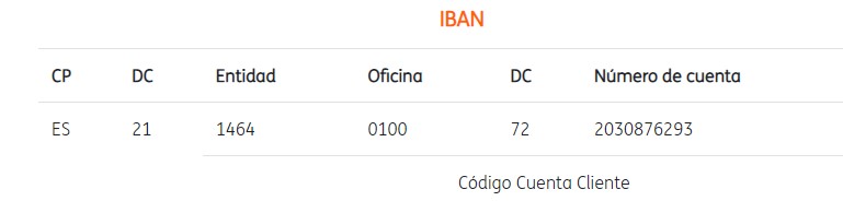 ¿Cuál ES el número IBAN de una cuenta bancaria?